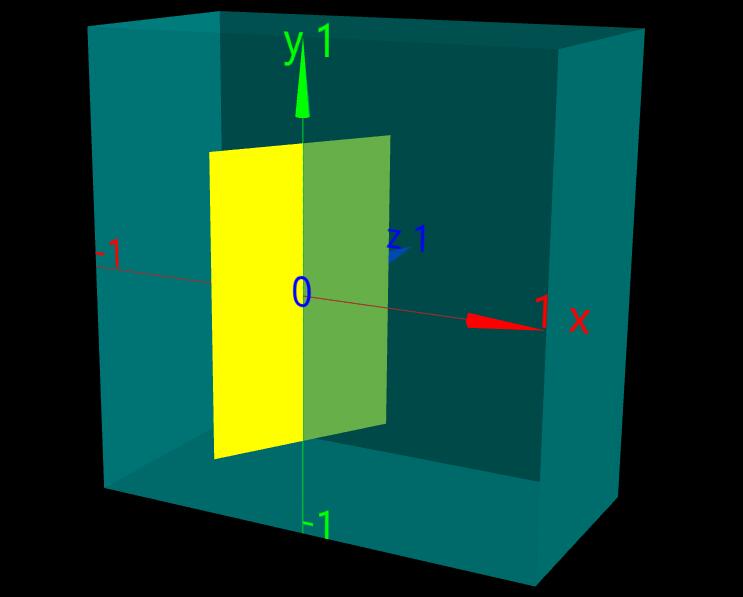 8. 绕y轴旋转动画 | Three.js中文网